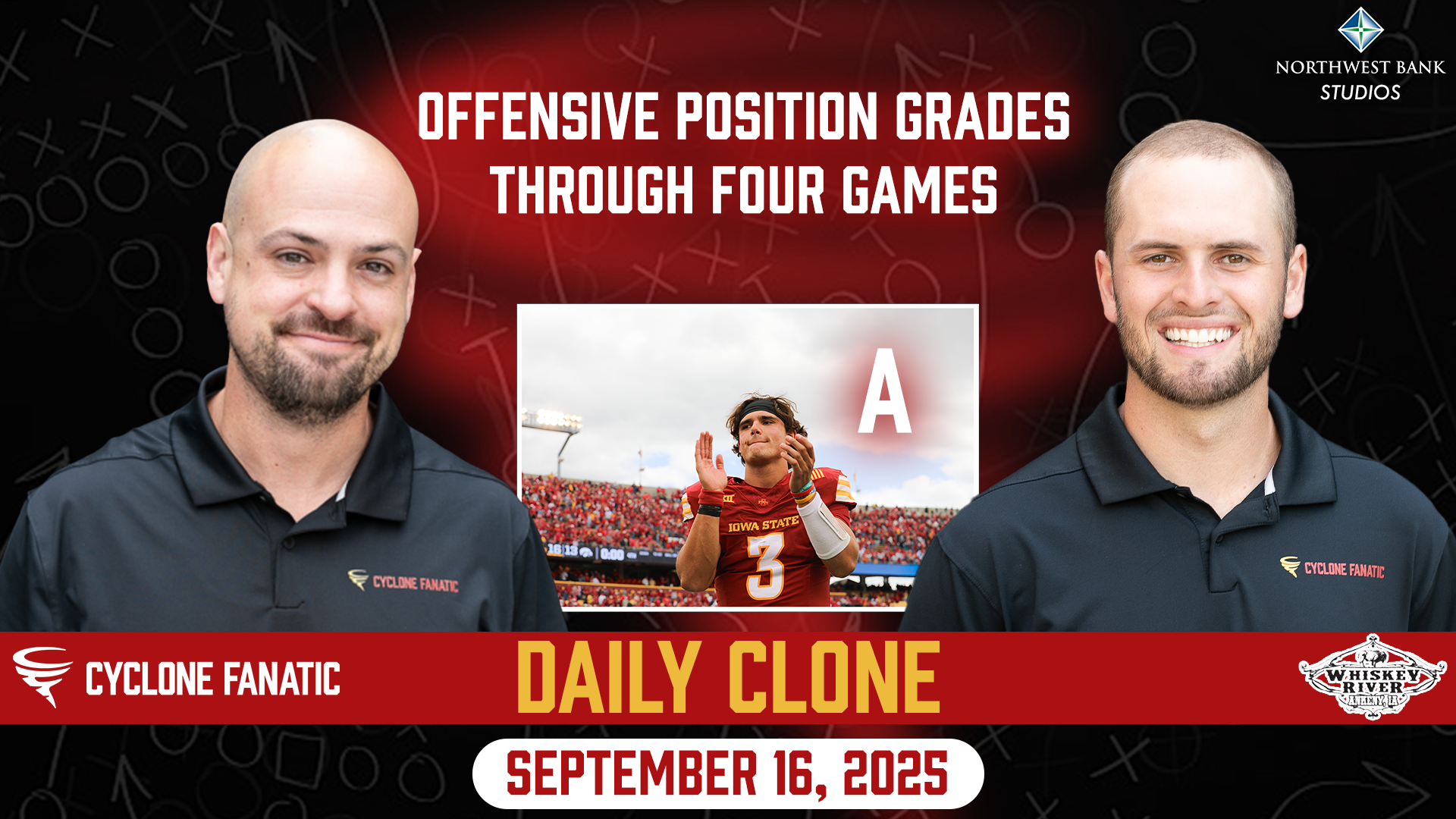 DAILY CLONE: Offensive Position Group Grades with Chris Williams ...