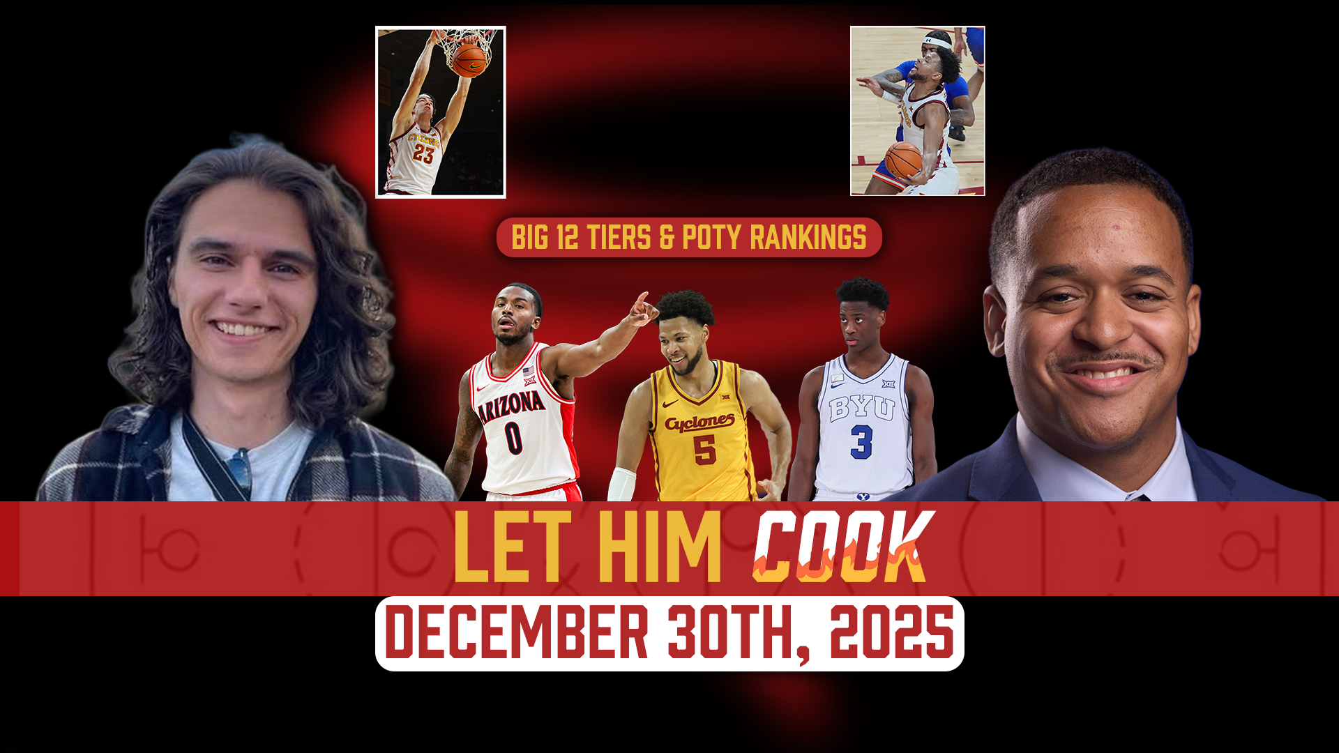 Let Him Cook: Look Ahead to the Big 12 Season, Tiers Lists, and Big 12 ...