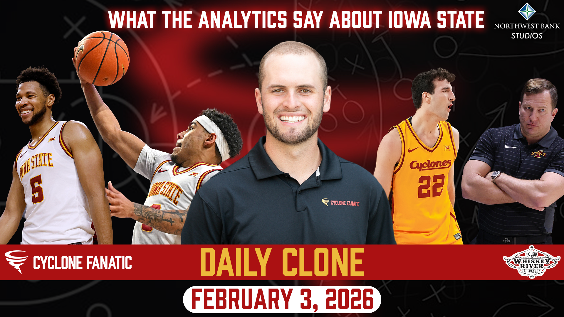 DAILY CLONE: Iowa State's ELITE analytics and what it means - Cyclone ...